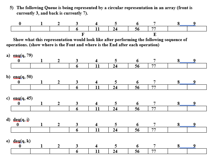 Solved 5) The following Queue is being represented by a | Chegg.com