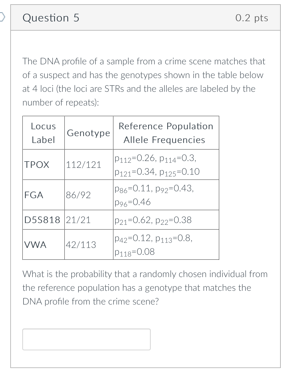 Solved The DNA profile of a sample from a crime scene | Chegg.com