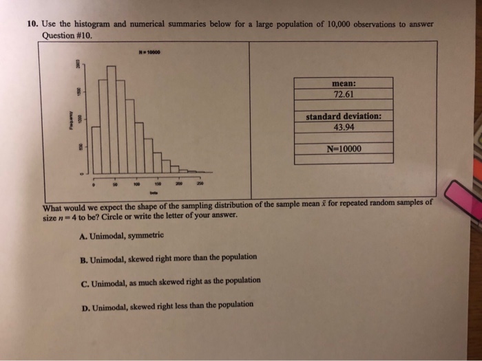 Solved 10. Use the histogram and numerical summaries below | Chegg.com