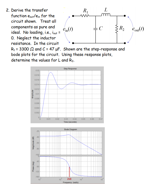 Solved R2 Cout() w 2. Derive the transfer R L function | Chegg.com