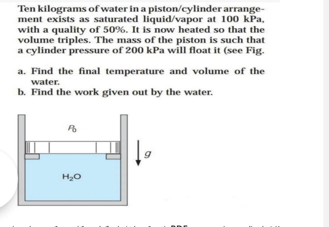 Solved Ten kilograms of water in a piston/cylinder arrange- | Chegg.com