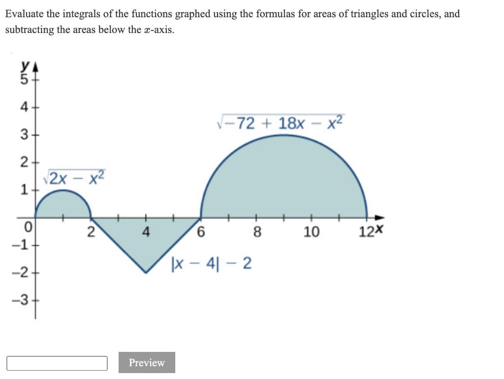 Solved Evaluate the integrals of the functions graphed using | Chegg.com