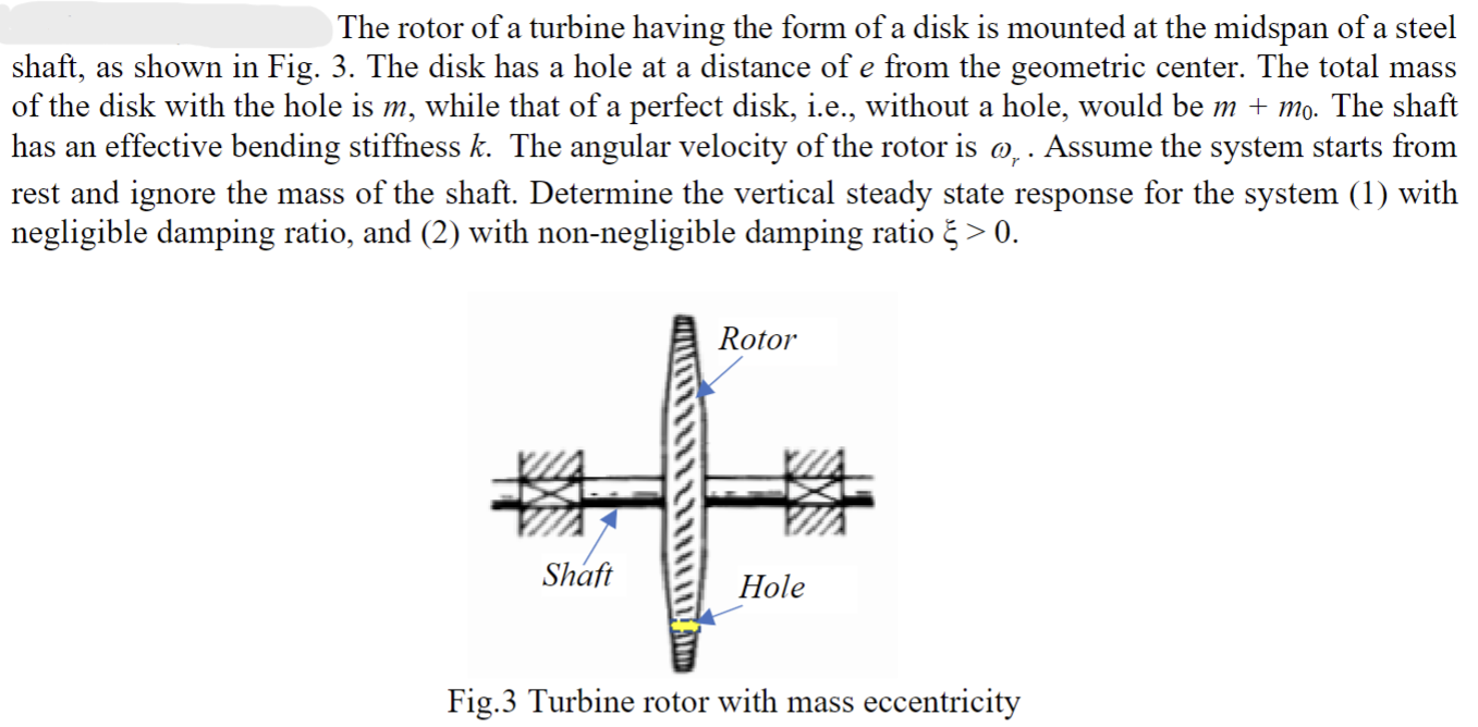 Solved The rotor of a turbine having the form of a disk is | Chegg.com