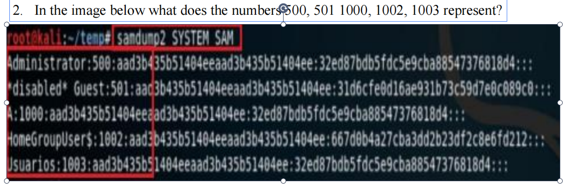 Solved 2. In the image below what does the numbers | Chegg.com