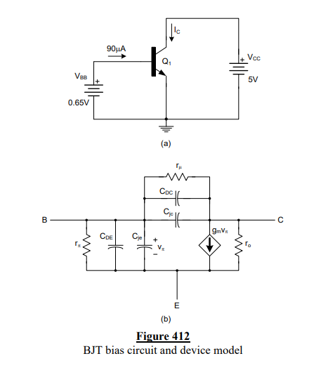 412. An NPN BJT is biased in the common-emitter (CE) | Chegg.com