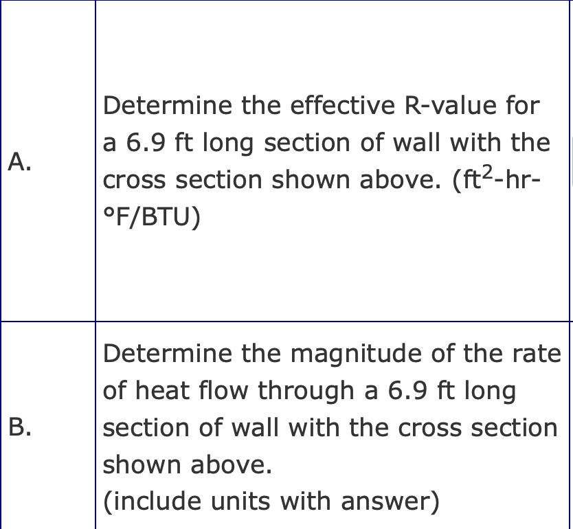 Solved \begin{tabular}{|l|l|} \hline \end{tabular} A wall is | Chegg.com