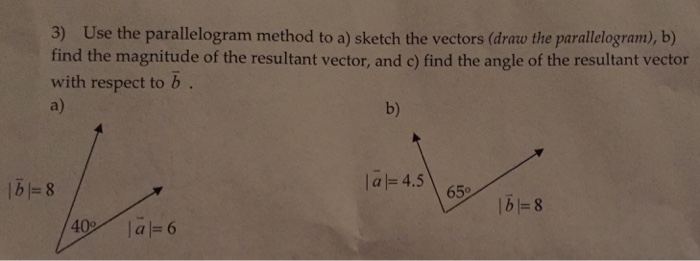 Solved Use the parallelogram method to a) sketch the vectors | Chegg.com