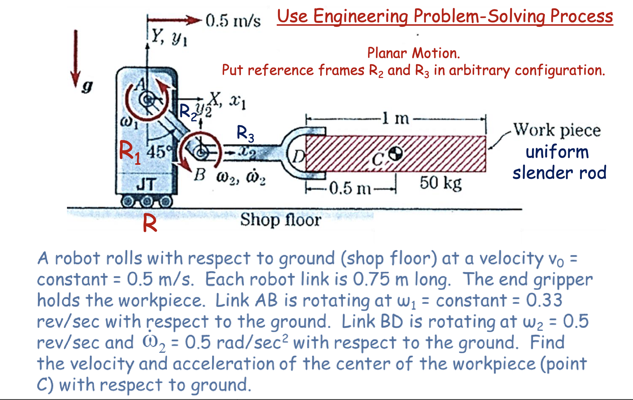 Solved A robot rolls with respect to ground (shop floor) ﻿at | Chegg.com