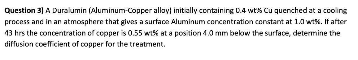 Solved Question 3) A Duralumin (Aluminum-Copper alloy) | Chegg.com