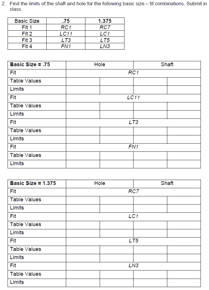 Solved 1. Fill in the given table for the following shaft | Chegg.com