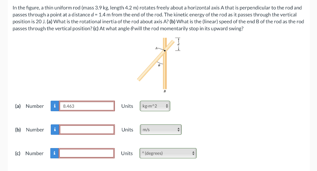 Solved In the figure, a thin uniform rod (mass 3.9 kg, | Chegg.com