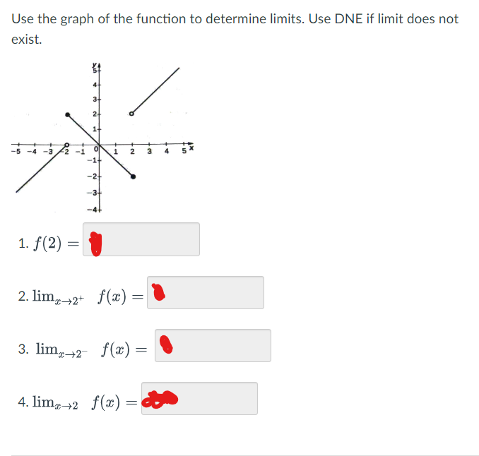 Solved Use the graph of the function to determine limits. | Chegg.com