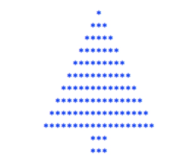 Solved PYTHON IDLE. Create a tree similar to the | Chegg.com