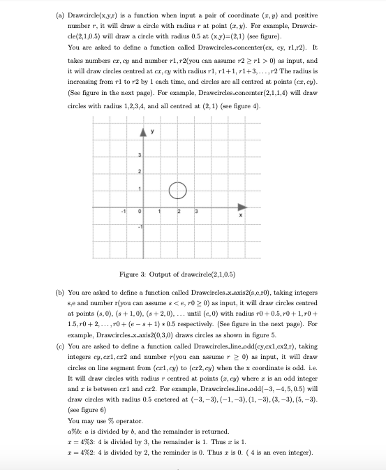 (a) Drawcircle(x,y.r) is a function when input a pair | Chegg.com