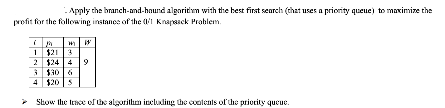 Solved . Apply the branch-and-bound algorithm with the best | Chegg.com