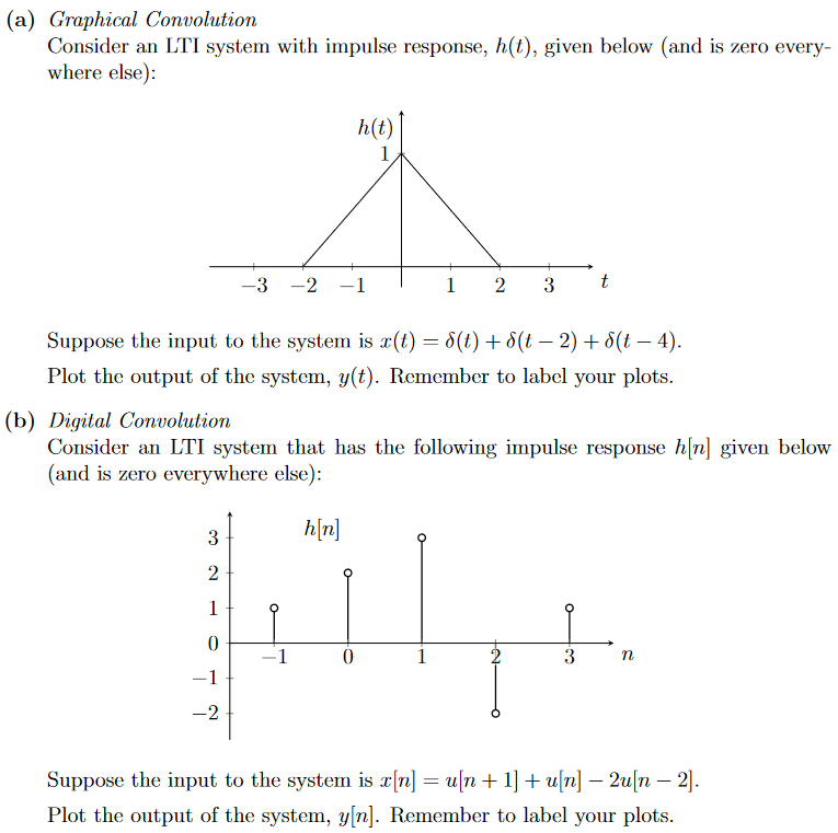Solved (a) Graphical Convolution Consider an LTI system with | Chegg.com