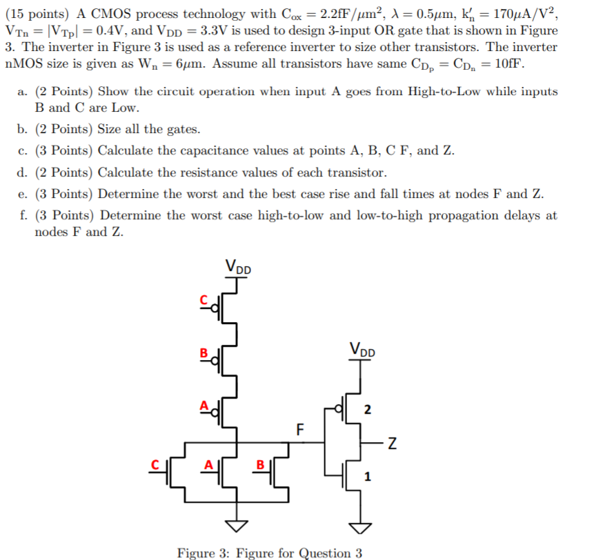 (15 points) A CMOS process technology with Cox = | Chegg.com