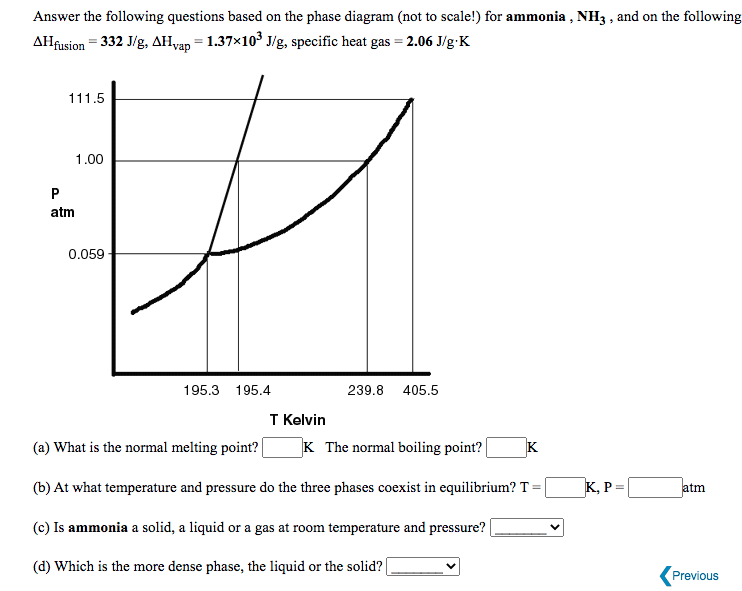 Solved Answer the following questions based on the phase | Chegg.com