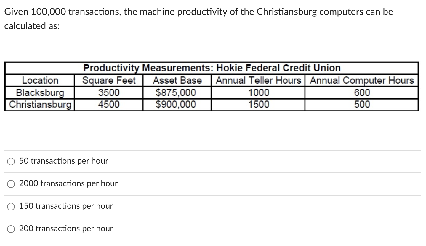 Solved Using the productivity measurement 'Asset $ per | Chegg.com