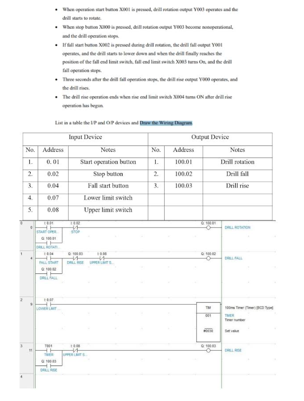 helpWhen operation start button X001 ﻿is pressed, | Chegg.com