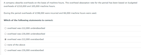 Solved A company absorbs overheads on the basis of machine | Chegg.com