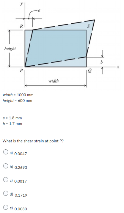 Solved width = 1000 mm height = 600 mm a = 1.8 mm b = 1.7 | Chegg.com