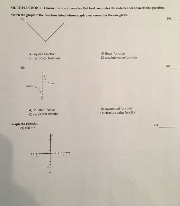 Solved The graph of a function is given. Determine whether | Chegg.com