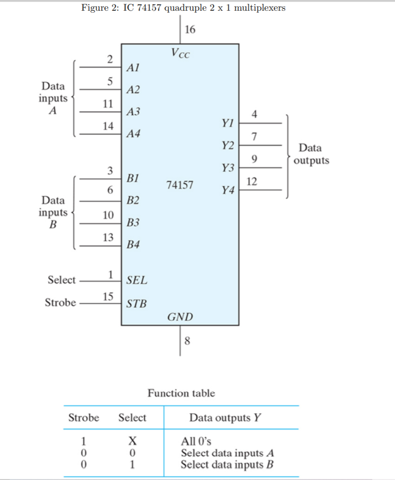 1 Introduction This worksheet investigates the HDL | Chegg.com