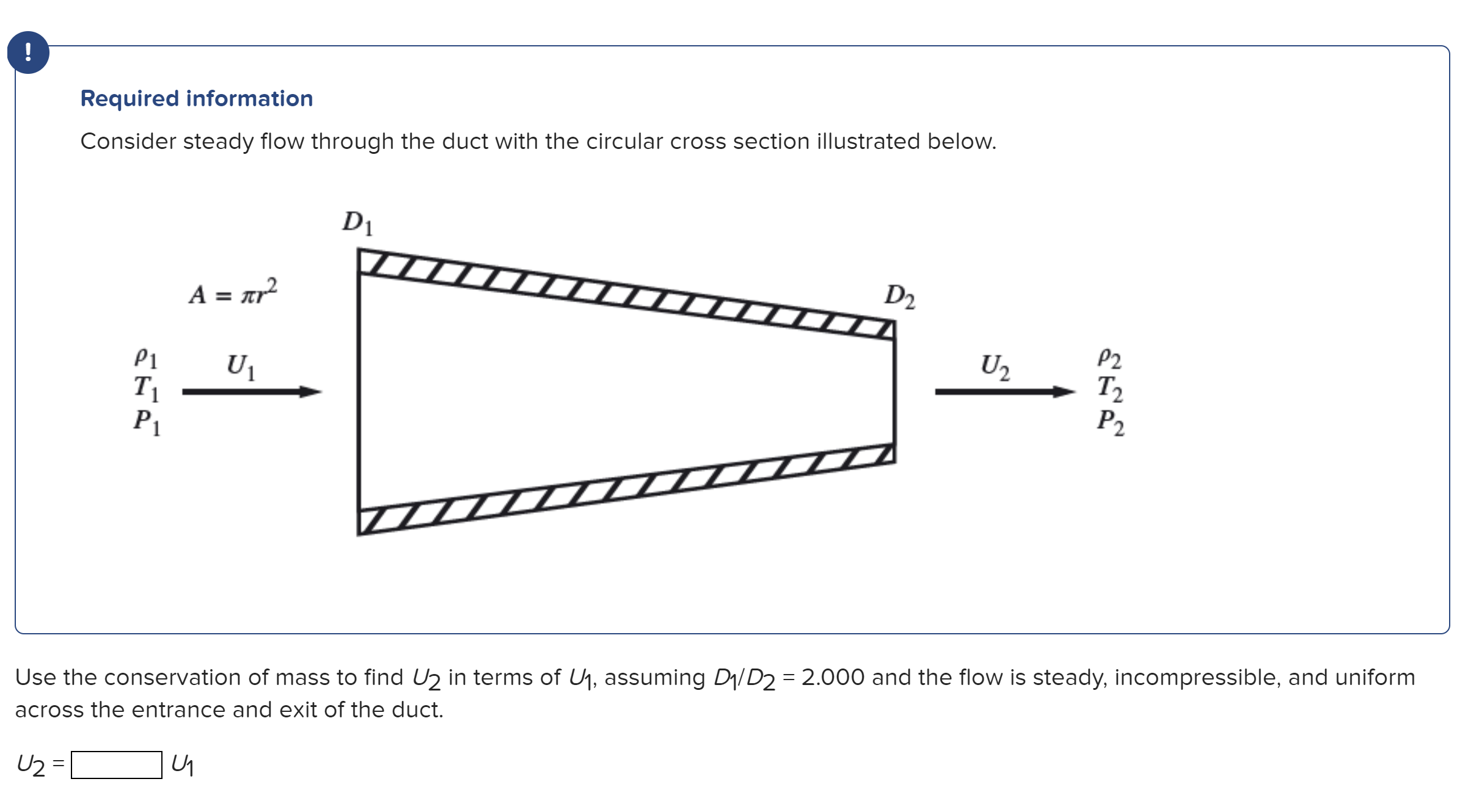Solved Required information Consider steady flow through the | Chegg.com