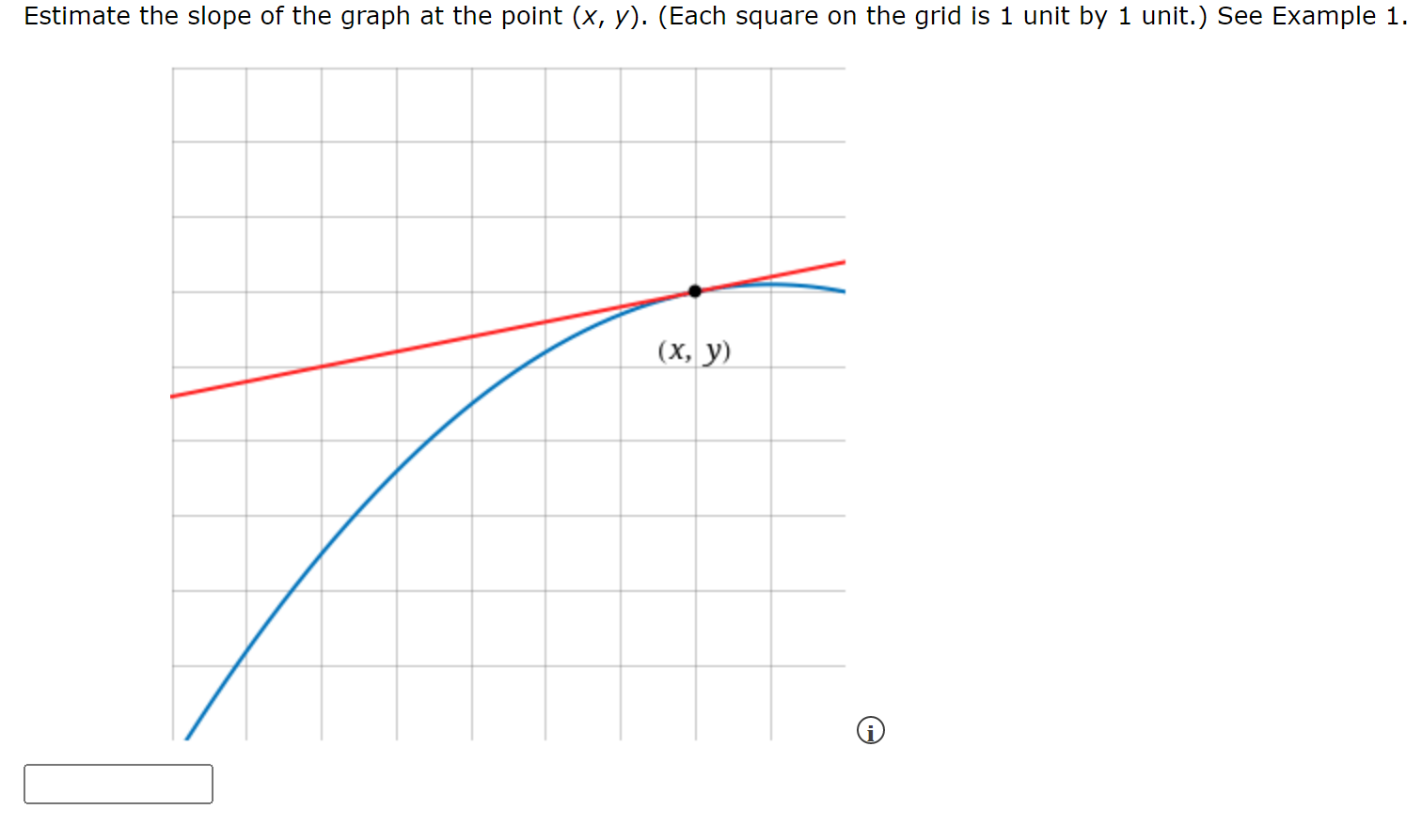 Solved years 2011 and 2012 .t 2011 2012 Interpret the slopes | Chegg.com