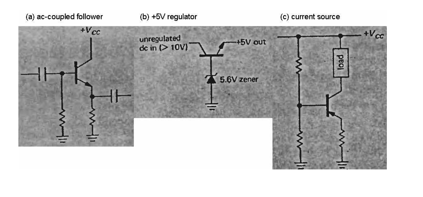 Students often learn useful information from their | Chegg.com