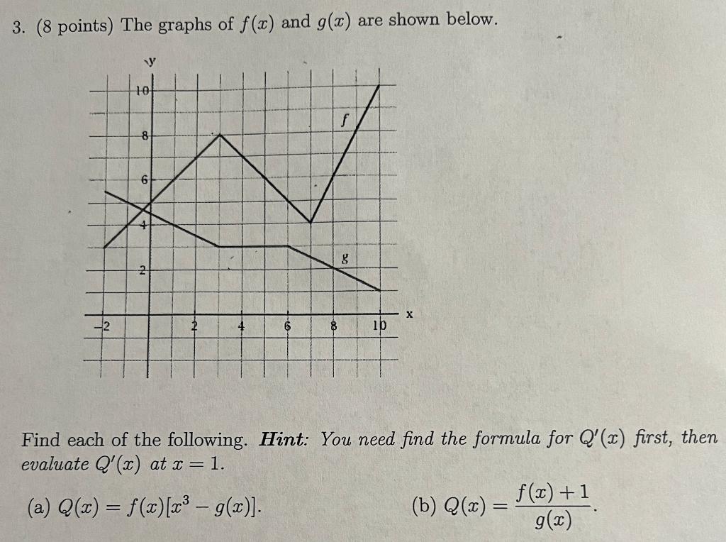 Solved 3. (8 points) The graphs of f(x) and g(x) are shown | Chegg.com