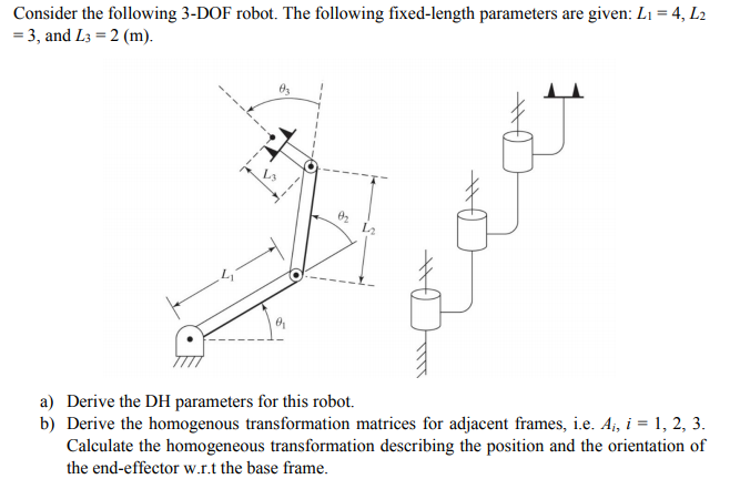 Solved Consider the following 3-DOF robot. The following | Chegg.com