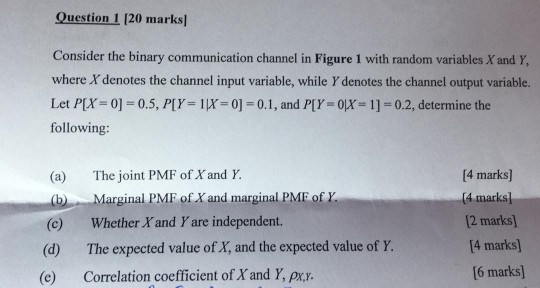 Solved Question 1 (20 marks] Consider the binary | Chegg.com