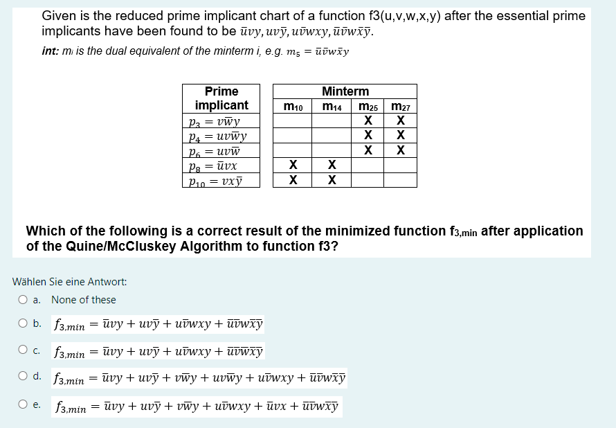 Solved Given is the reduced prime implicant chart of a | Chegg.com