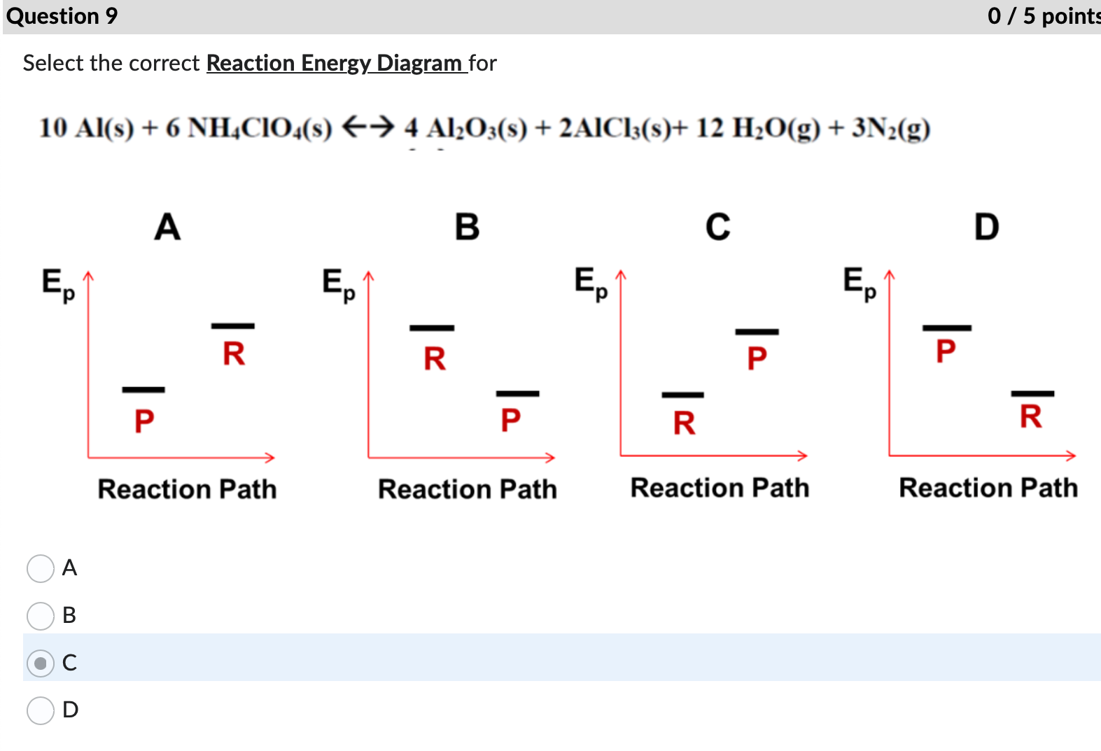 Solved Please help me by explaining the full steps. I want | Chegg.com