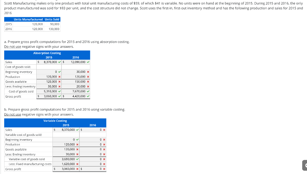 Solved Scott Manufacturing makes only one product with total | Chegg.com