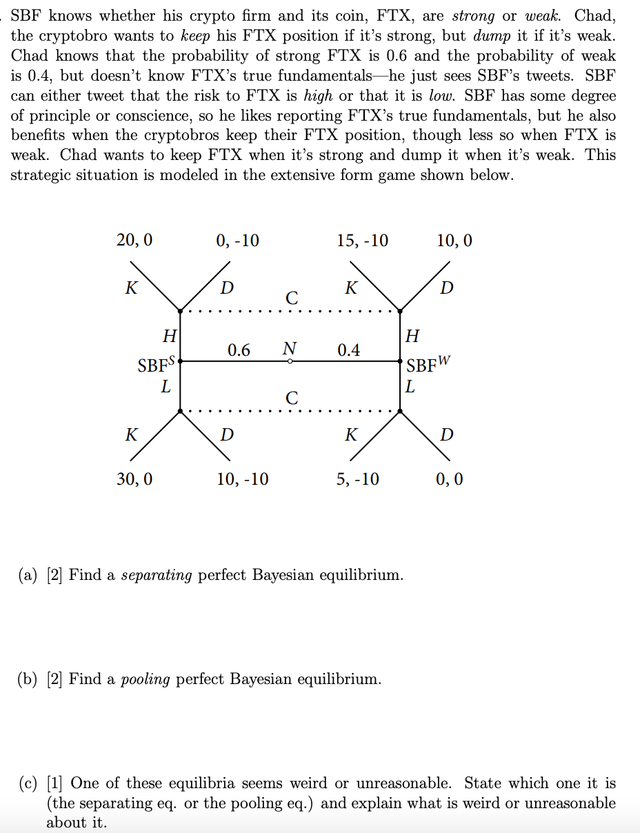 Solved SBF knows whether his crypto firm and its coin, FTX, | Chegg.com