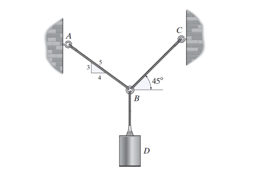 Solved Determine the tension needed in cables BA and BC to | Chegg.com