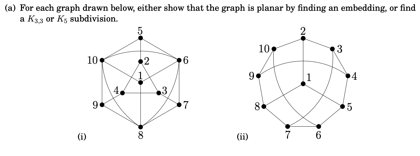 Solved (a) For each graph drawn below, either show that the | Chegg.com