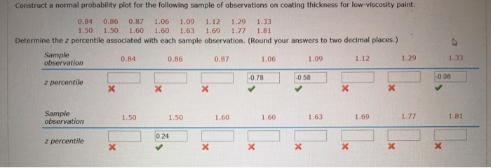 Solved Construct a normal probability plot for the following | Chegg.com