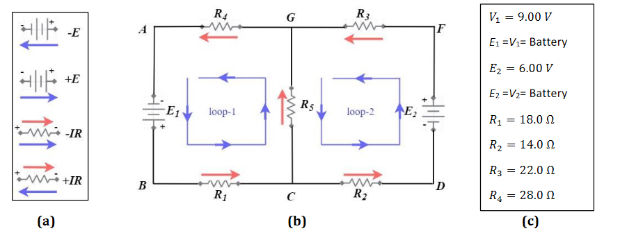 1) Calculate total power supplied and total power | Chegg.com 1) Calculate total power supplied and total power | Chegg.com