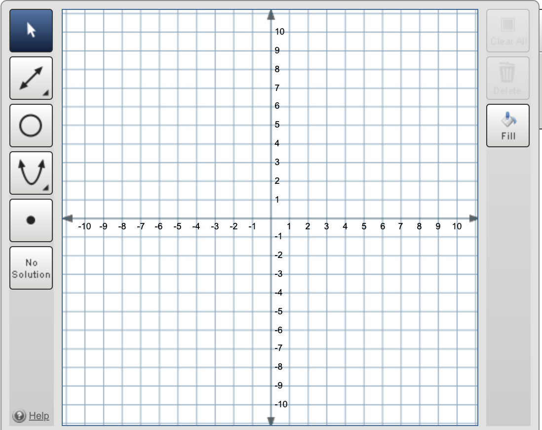 Determine graphically the solution set for the system | Chegg.com