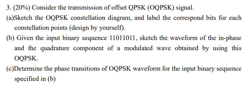 Solved 3. (20%) Consider the transmission of offset QPSK | Chegg.com