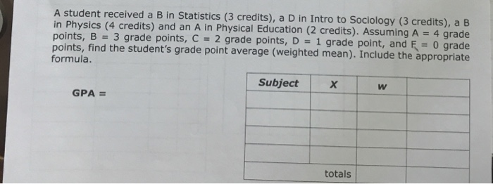 Solved A student received a B in Statistics (3 credits), a D | Chegg.com