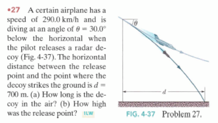 Solved 27 A certain airplane has a speed of 290.0 km/h and | Chegg.com