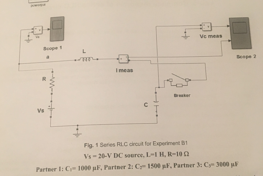 Solved B2. Experiment 2: CRITICALLY DAMPED and OVERDAMPED | Chegg.com