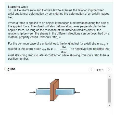 Solved Learning Goal: To use Poisson's ratio and Hooke's law | Chegg.com