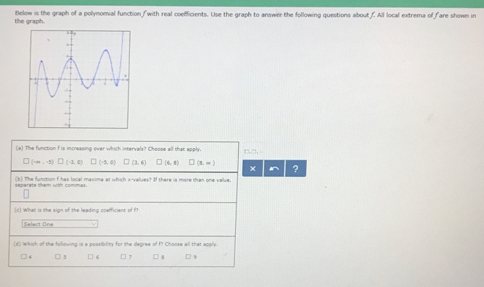 Solved Below is the graph of a polynomial function f with | Chegg.com