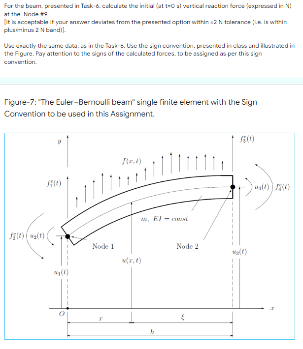 Solved For the beam, presented in Task-6, calculate the | Chegg.com